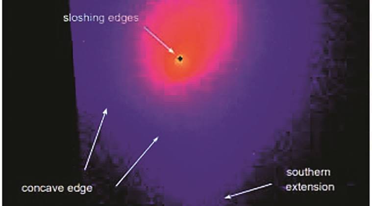 Second biggest cosmic explosion detected, courtesy Pune’s GMRT | Pune ...