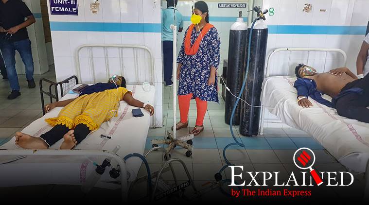 Explained: What are the safeguards against chemical disasters in India ...