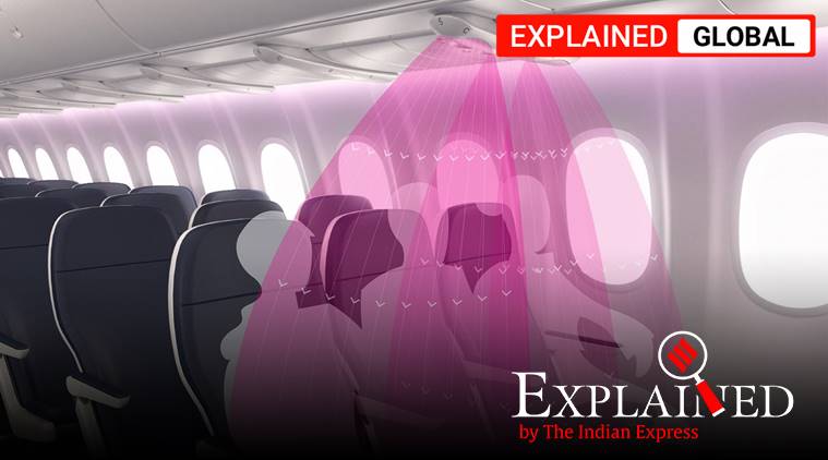 Explained: What are air shields that may protect passengers from ...