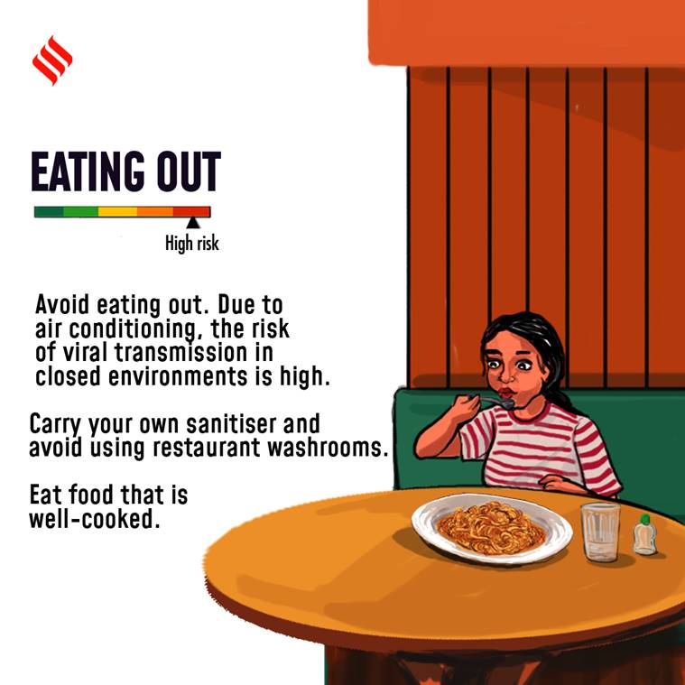 Eating out, shopping, jogging in the park: What is safe, and what is ...