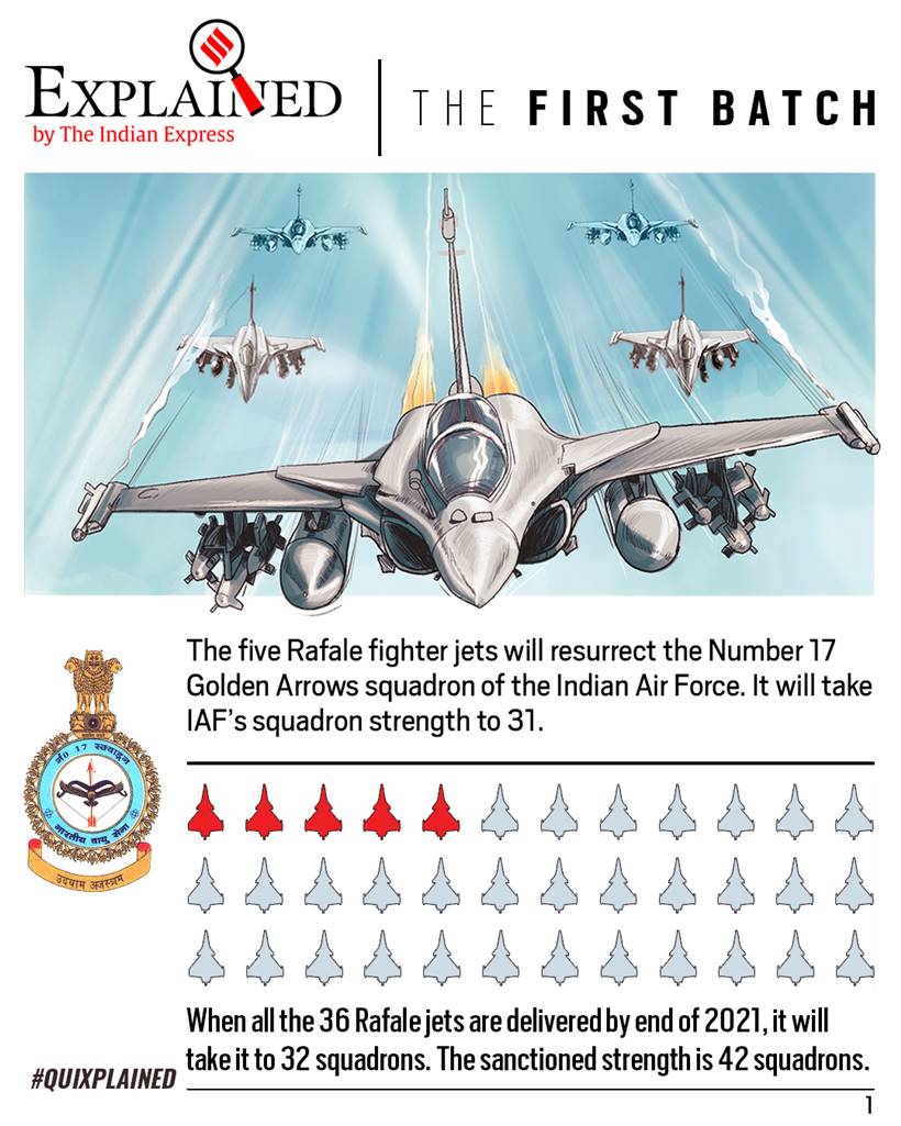Rafale in India: Rafale Fighter Jets Plane Top Speed, Price ...