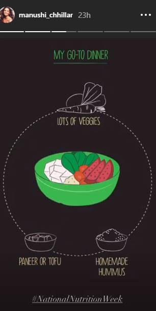 Revealed: What Manushi Chhillar eats in a day, from breakfast to dinner ...