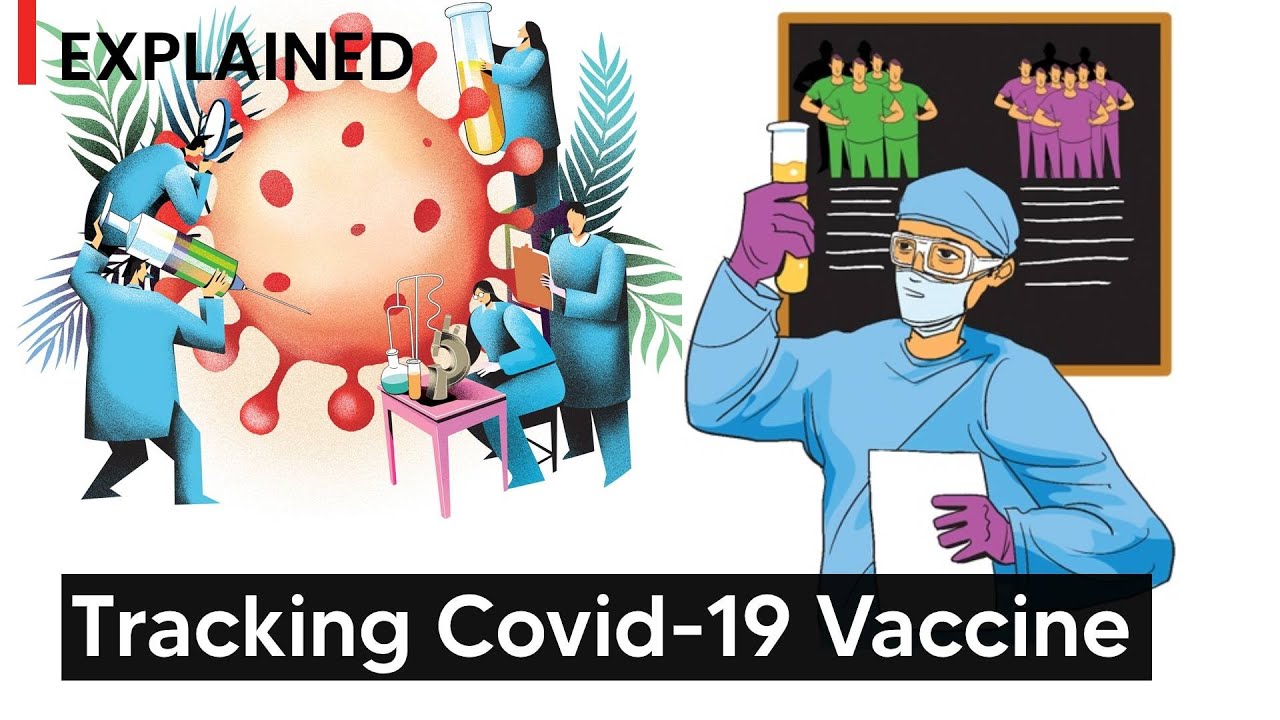 Explained tracking the development of covid 19 vaccine-The Indian Express