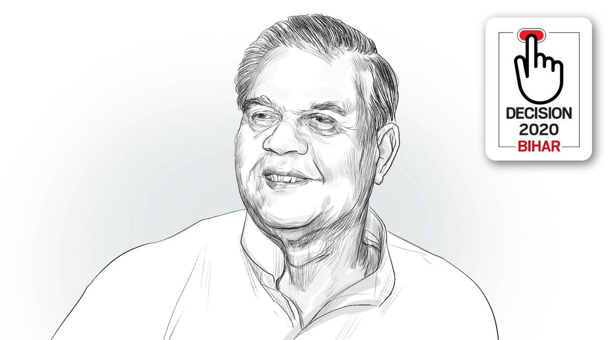 Bijendra Prasad Yadav: The Yadav face on Nitish side | Elections News ...