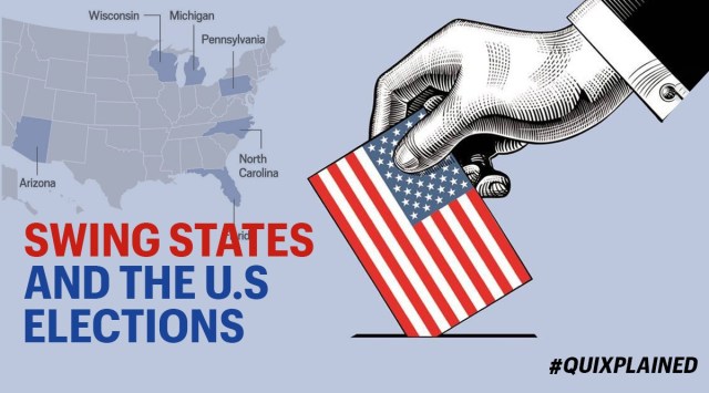 Quixplained: As Trump-Biden contest closely, here are the swing states ...