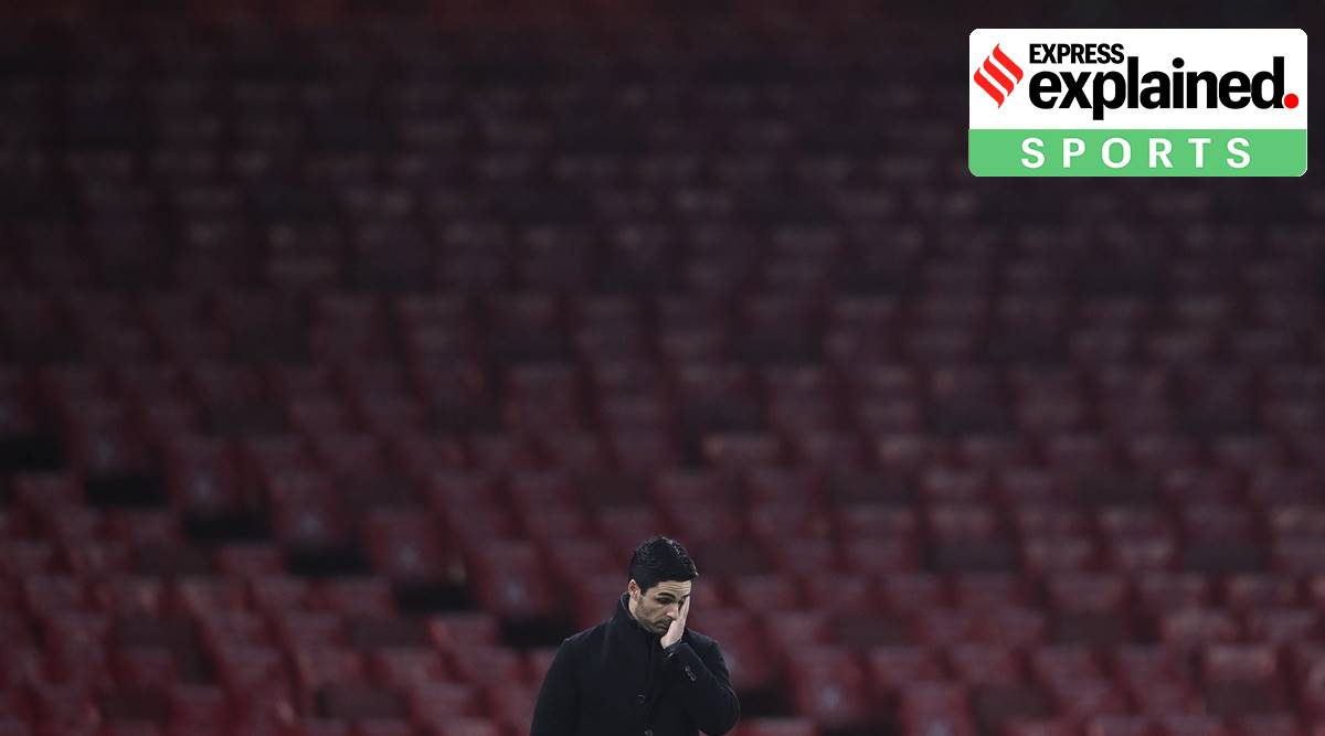 Explained: Who is to blame for Arsenal’s worst start in 46 years ...