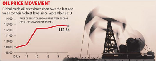 Oil on the boil: What you can expect | Business Gallery News - The ...