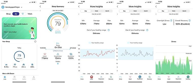 Dozee contactless monitoring device review: Just sleep on it ...