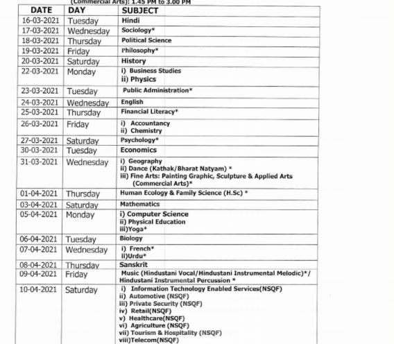 Himachal Board Hpbose Releases Provisional Datesheets For Classes 5 8