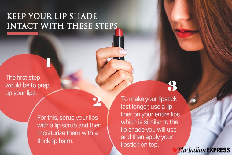 Four makeup trends to look forward to in 2021 | Life-style News - The ...