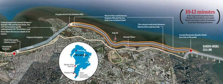 Mumbai Coastal Road Project: The Road by the Sea