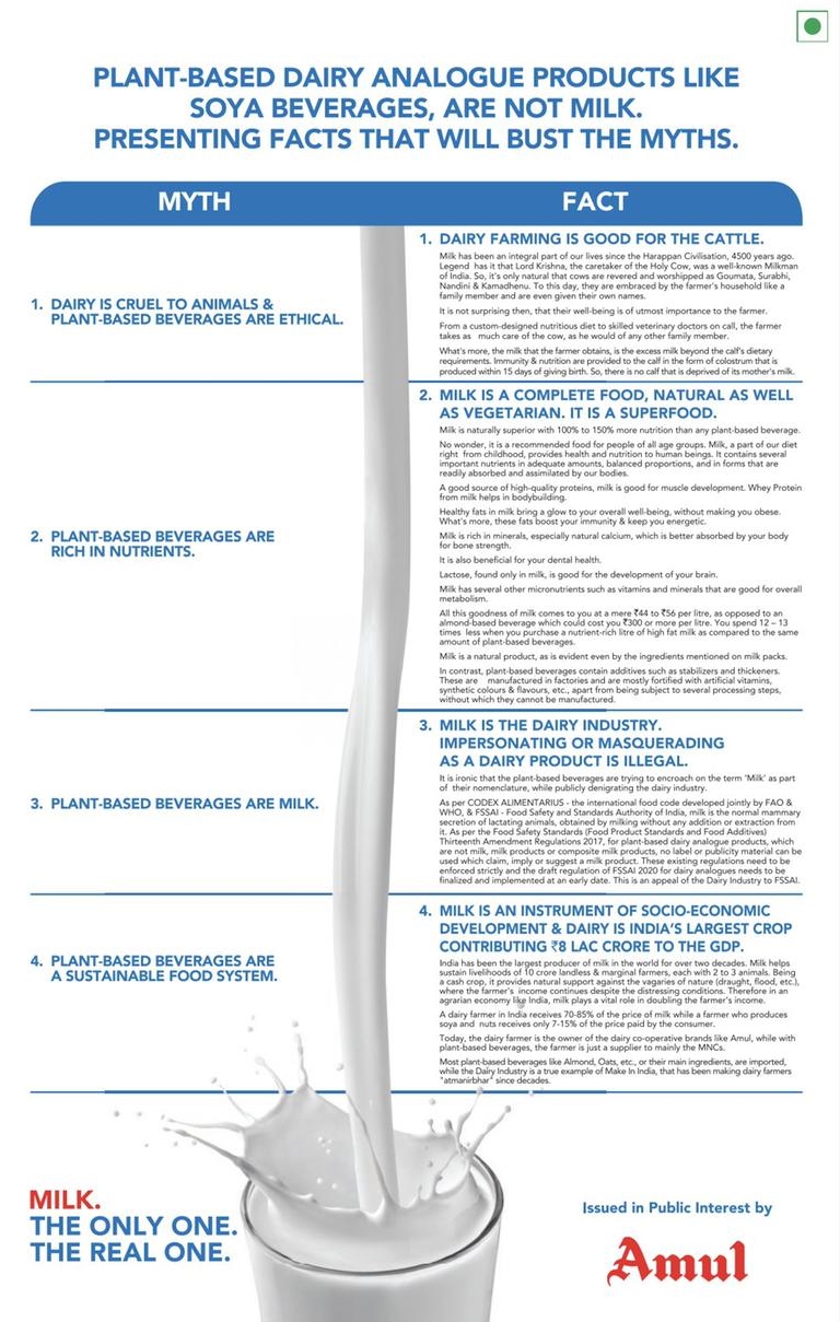 Explained: Amul advertisement on milk versus plant based alternative ...