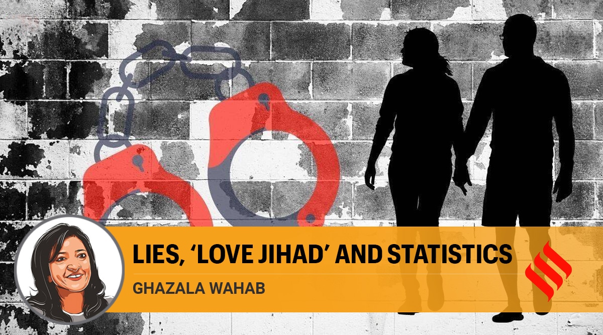Ghazala Wahab writes: Love jihad is a propaganda tool to create a state ...