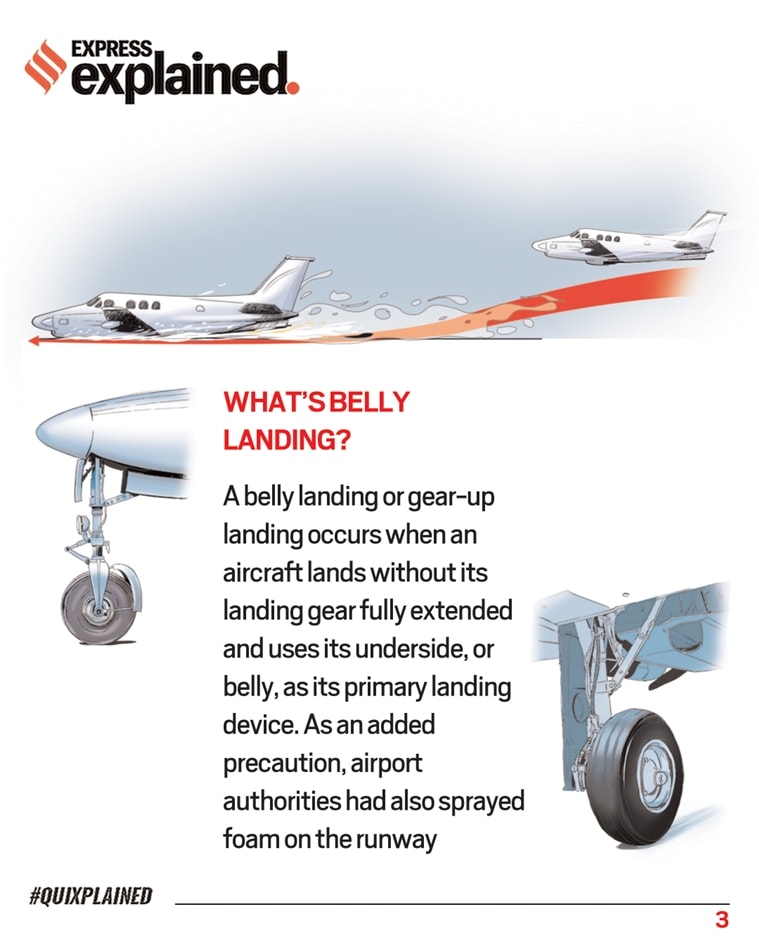 Quixplained: Is a foam path for an emergency belly landing effective ...