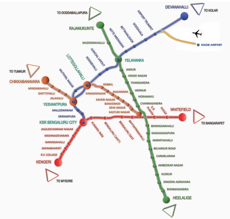 What is the Bengaluru Suburban Rail Project?