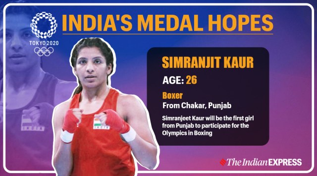 Simranjit Kaur: Punjabi girl looks to blaze trail in boxing ring ...