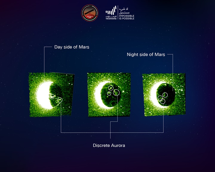 Explained: What UAE’s Hope orbiter tells us about discrete auroras on ...