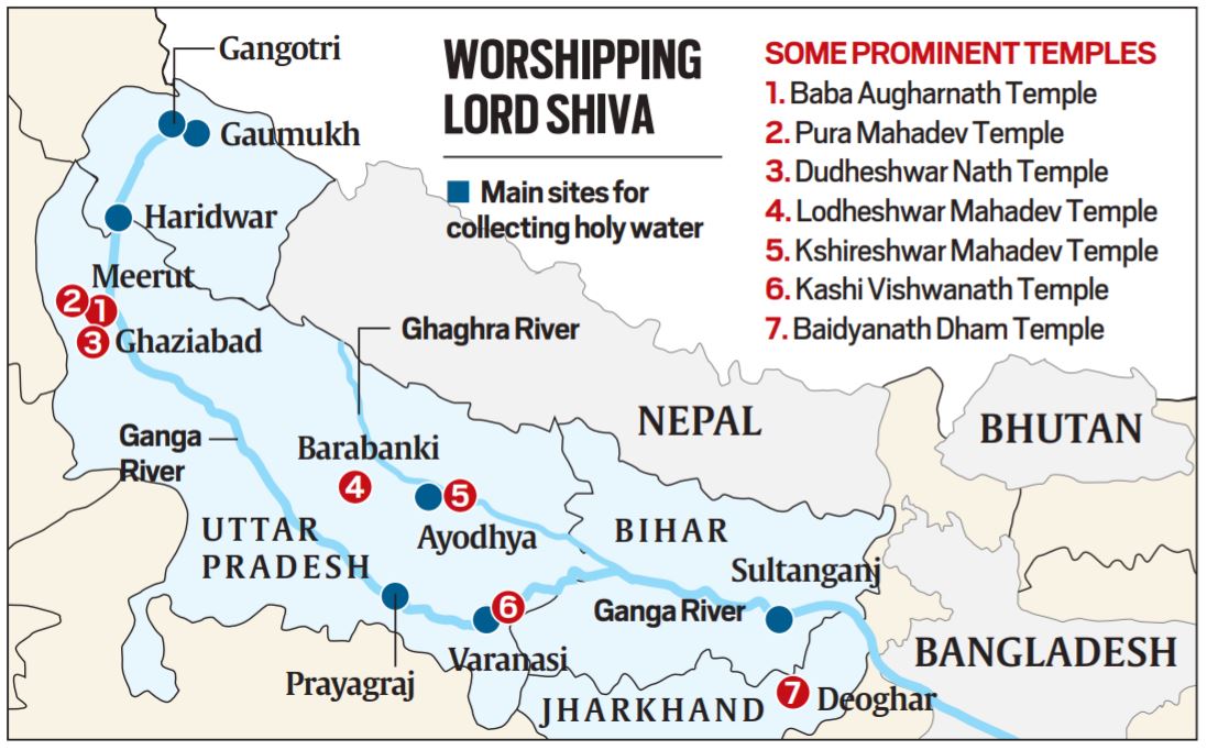 Explained: The Kanwar Yatra – devotees, routes and the Covid-19 ...