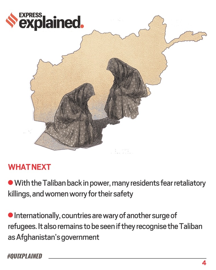 Taliban across 20 years: A Quixplained on the Afghanistan crisis ...