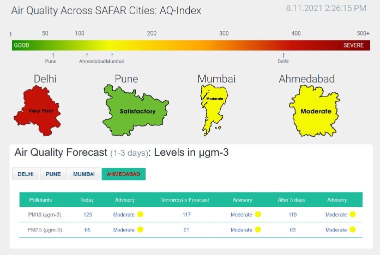 Delhi Air Pollution: Use these Air Quality Index (AQI) apps to keep ...