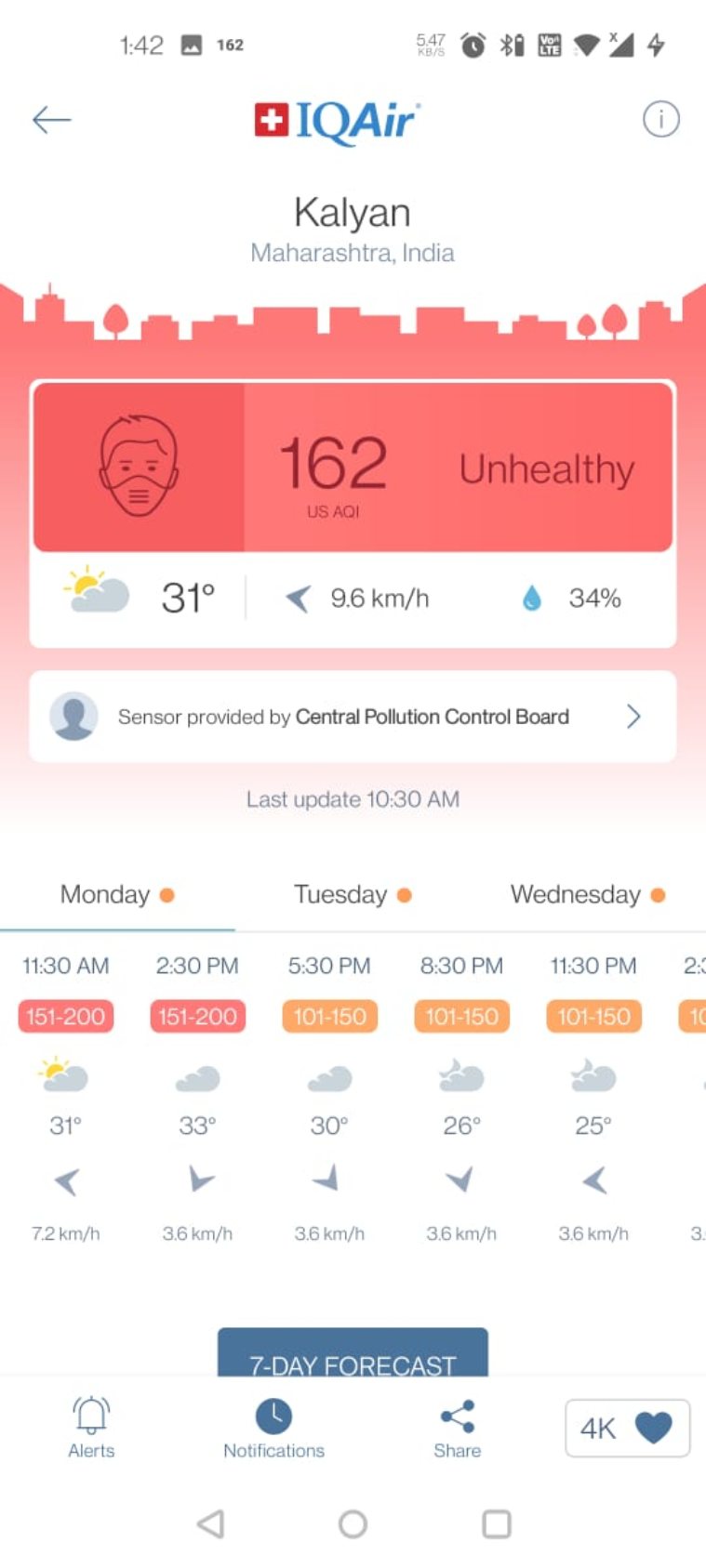 Delhi Air Pollution: Use these Air Quality Index (AQI) apps to keep ...
