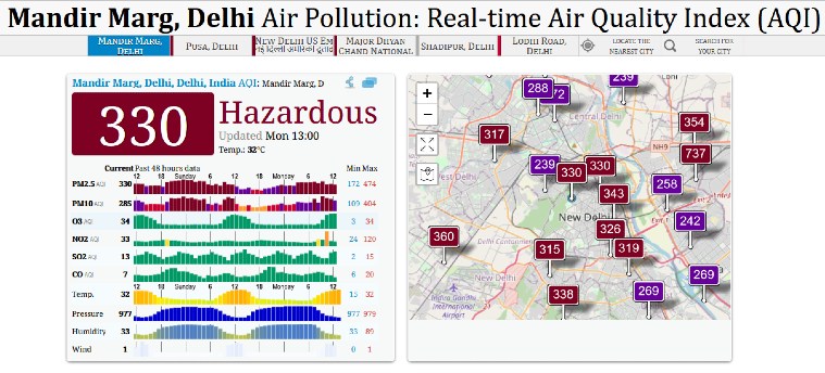 Delhi Air Pollution: Use these Air Quality Index (AQI) apps to keep ...