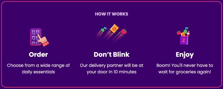 Explained: Grocery delivery app Zepto’s $100 million funding, and q ...