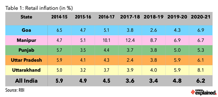 ExplainSpeaking: Brief history of inflation and wage rates in the 5 ...