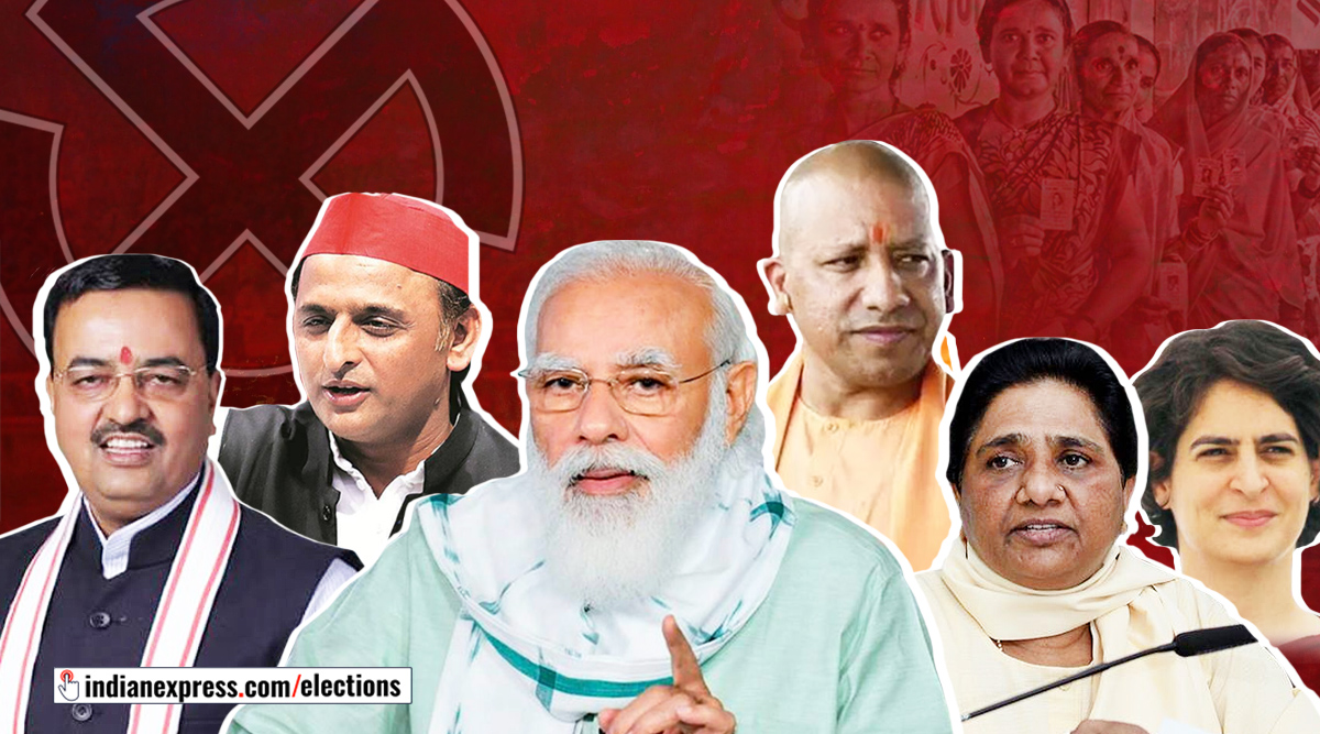 Uttar Pradesh Assembly Elections 2022: I hereby declare | India News ...