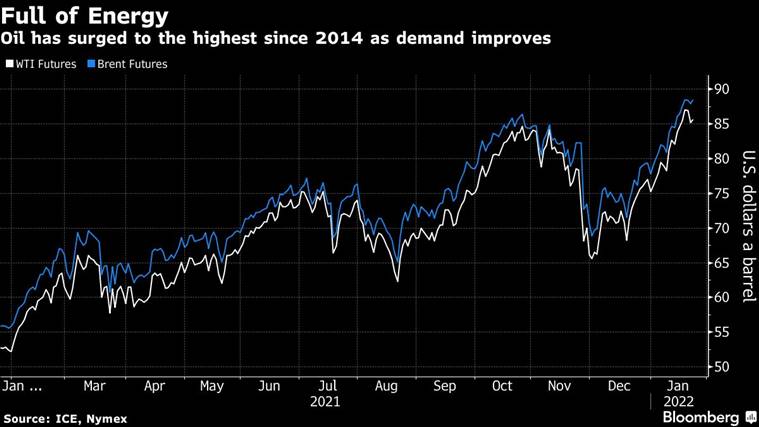 Oil opens week with jump on outlook for stronger global demand ...