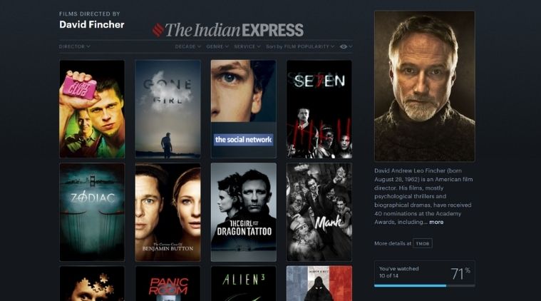 ‘Letterboxd’ 101: All you need to know about the social media platform ...