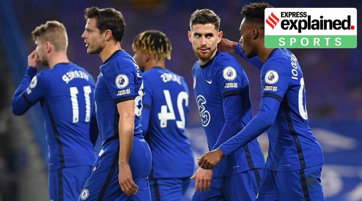 Explained: How does the Russia-Ukraine conflict affect Chelsea ...