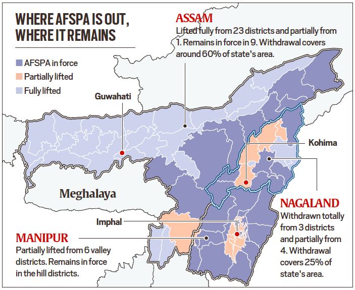 Explained: Why the decision to withdraw AFSPA from parts of Northeast ...