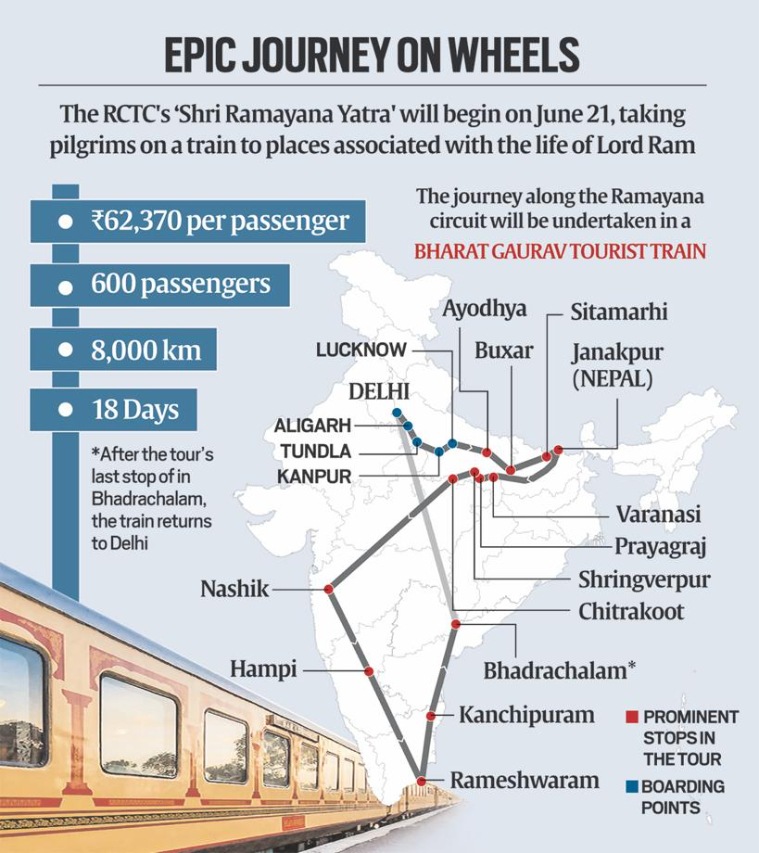 IRCTC Update: Indian Railways commences Shri Ramayana Yatra rail tour ...