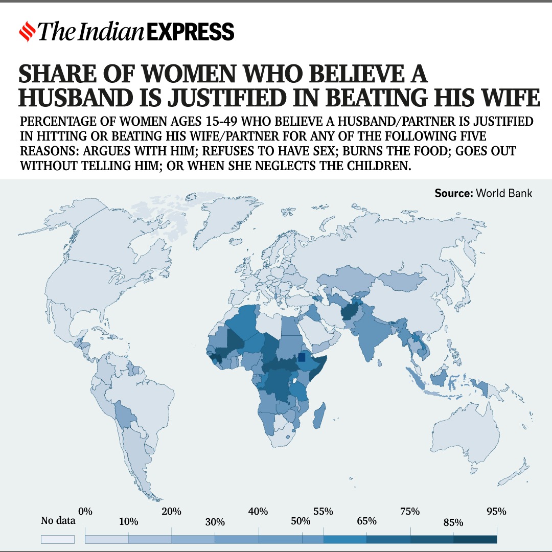 Why attitudes towards domestic violence differ across cultures ...