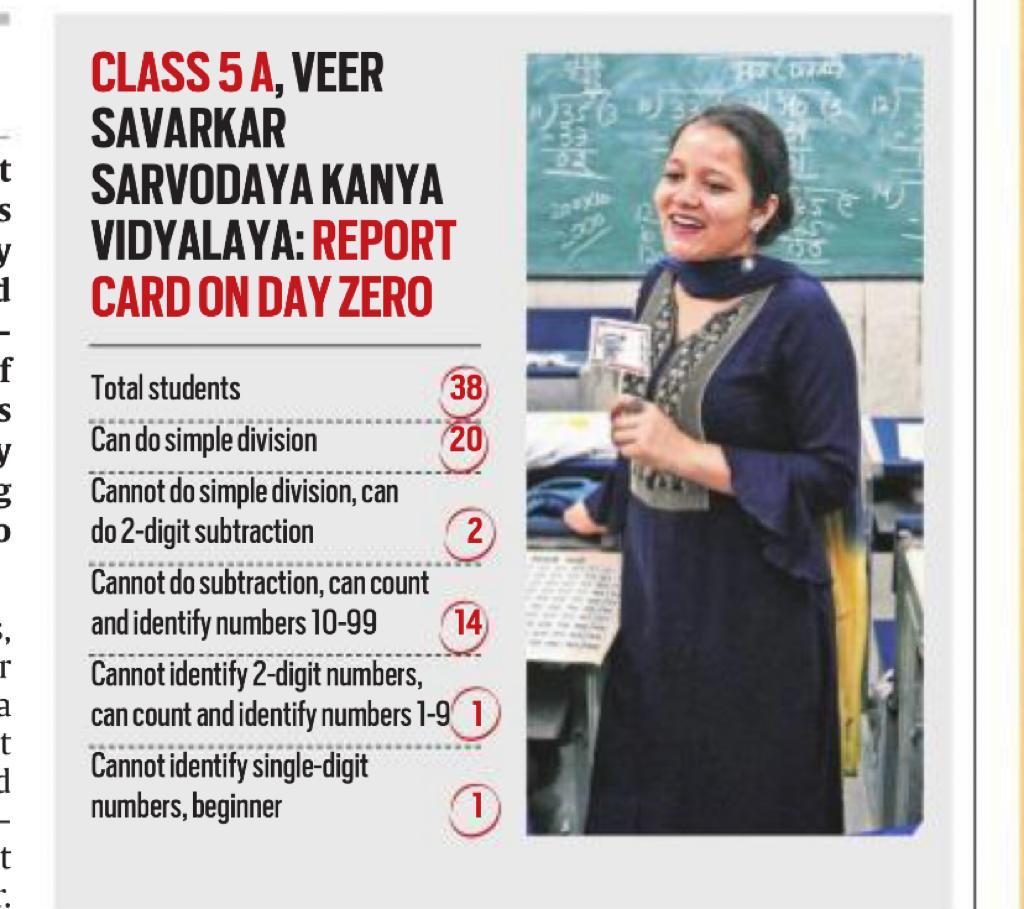 Express Investigation — Part 1 | A national math problem: How to teach ...