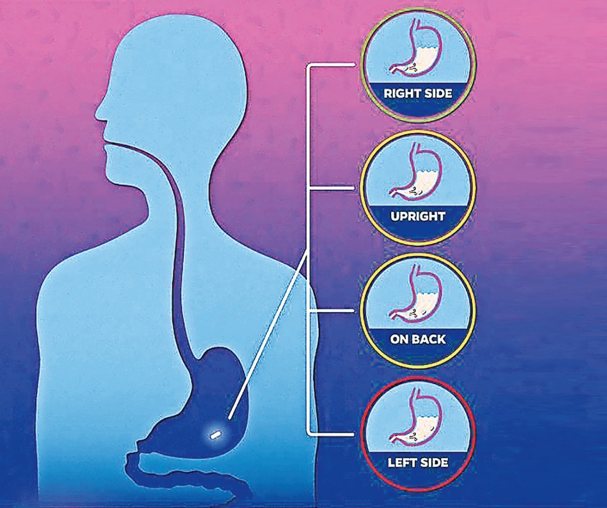 Explained: It is good to lean right while you pop that pill, here’s why ...
