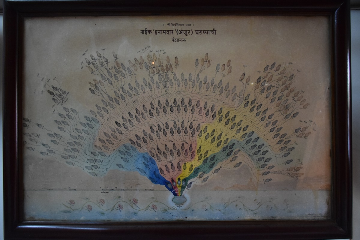 ‘Bombay opened new avenues to many people to explore their field of ...