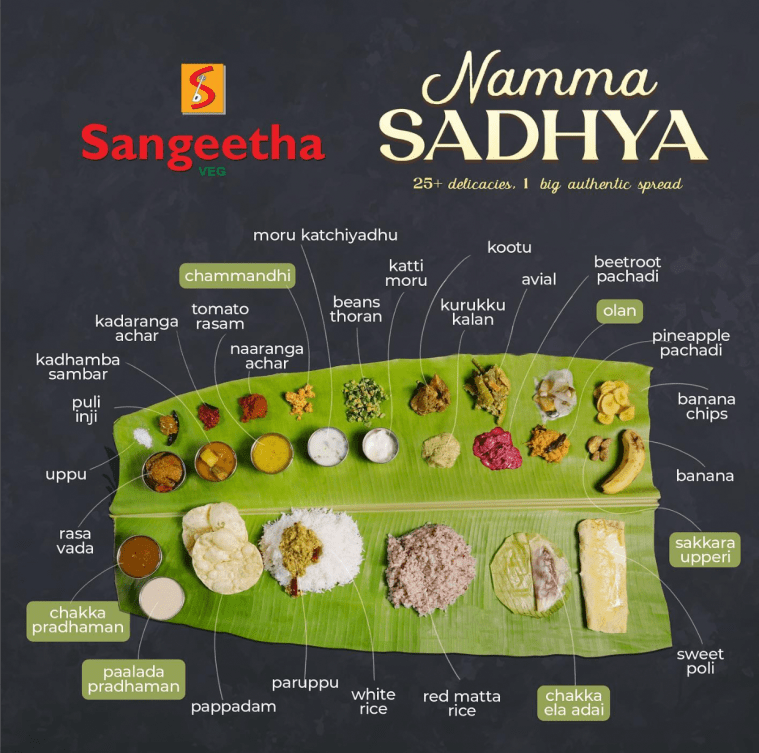 Onam 2022: Looking for traditional sadhya meals? Here’s a list of ...
