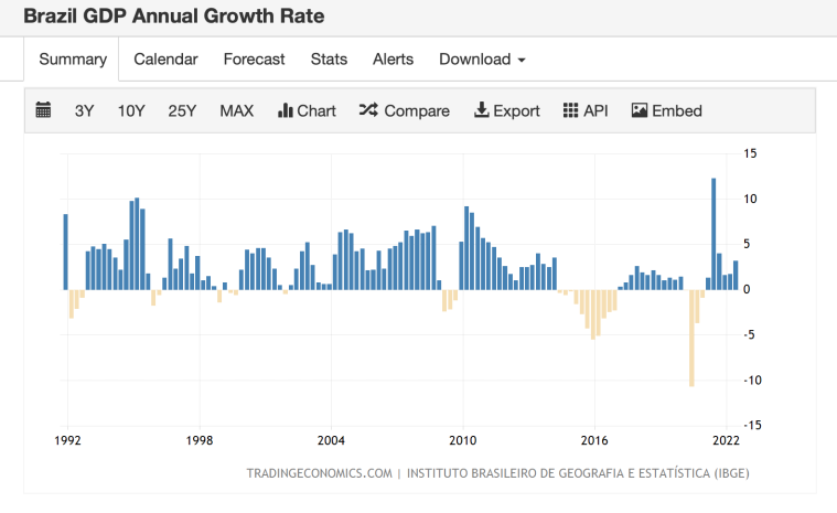 ExplainSpeaking | Lula pips Bolsonaro in Brazil but faces several ...