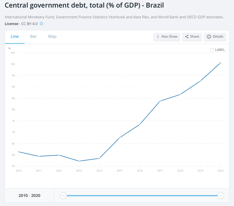 ExplainSpeaking | Lula pips Bolsonaro in Brazil but faces several ...