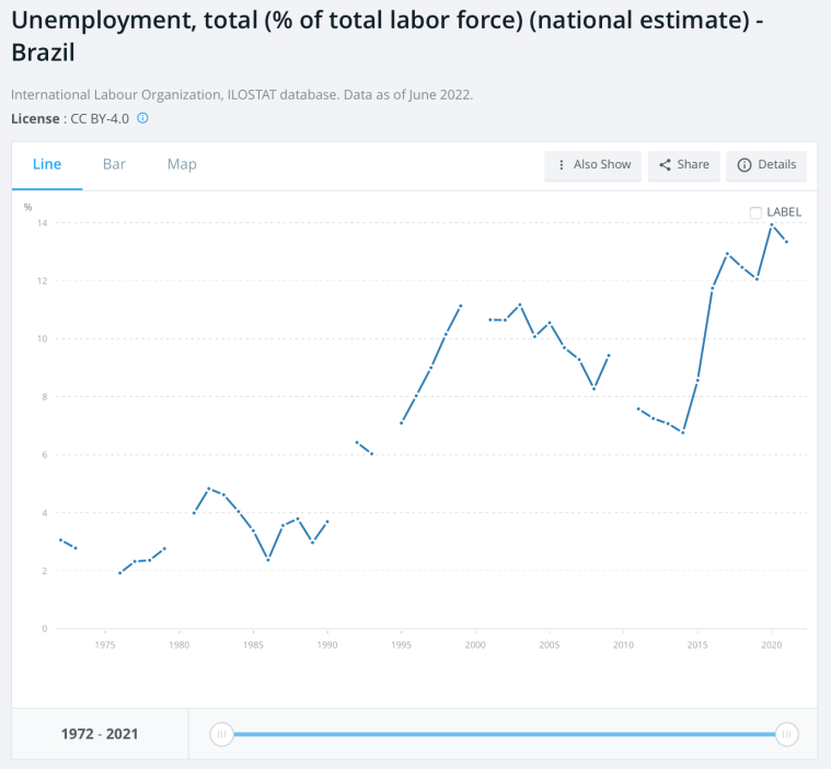 ExplainSpeaking | Lula pips Bolsonaro in Brazil but faces several ...