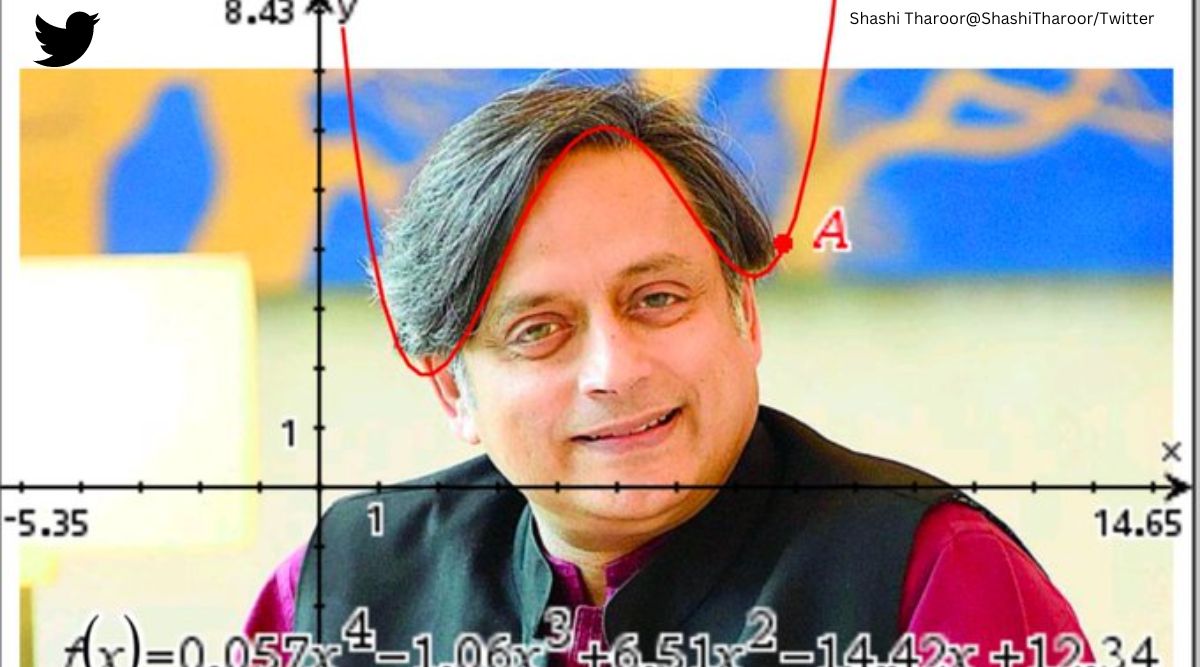 Bangladesh teacher finds Shashi Tharoor’s hairline a ‘good quartic fit ...