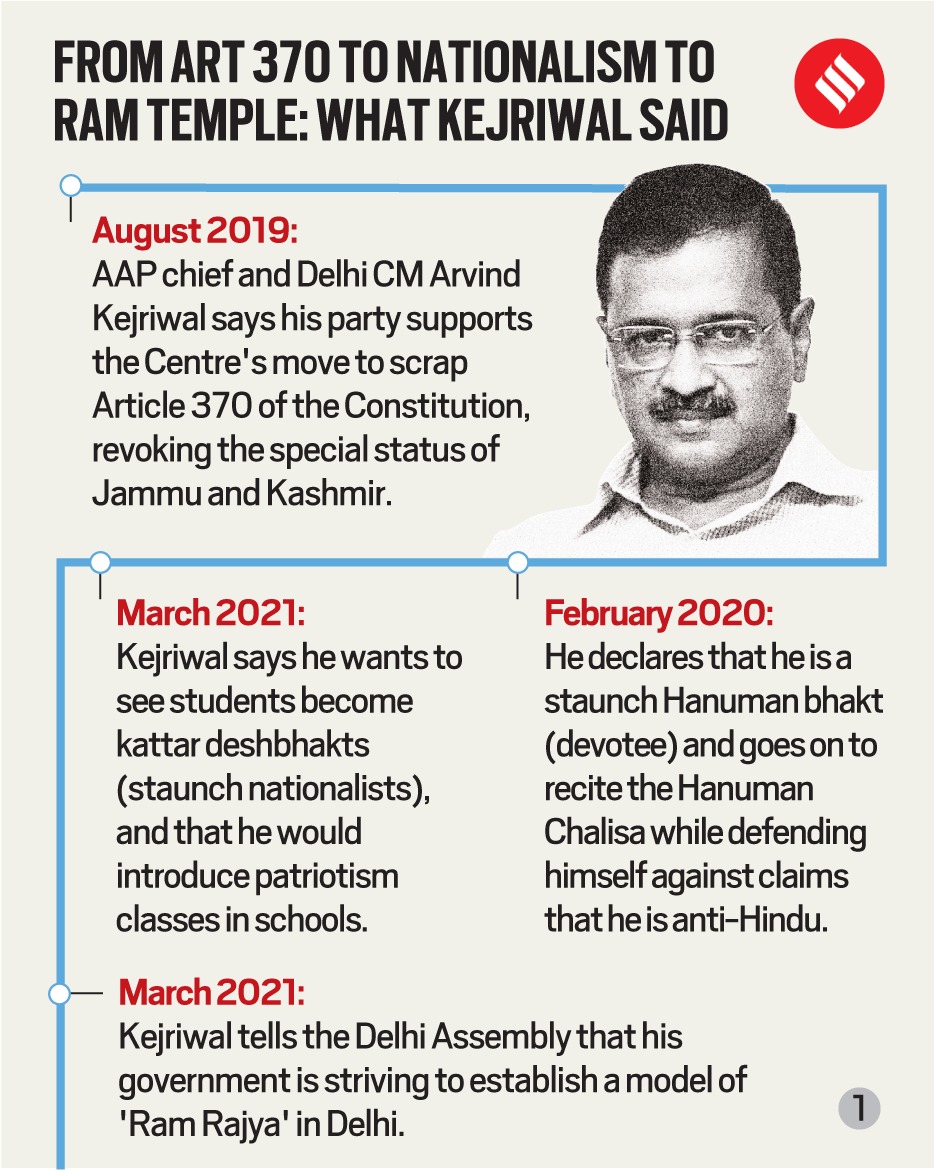 ‘Gods on currency notes’: BJP worried Arvind Kejriwal dipping into its ...