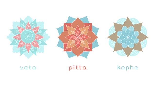 What is your Ayurvedic dosha — vata, pitta, or kapha? | Health News ...
