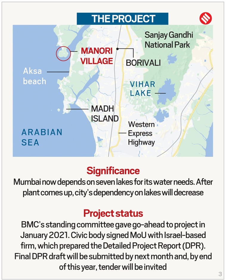 Changing city: A desalination plant at Manori that promises to address ...