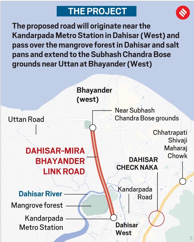 Changing City: 5.6-km-long elevated road proposed to decongest Mumbai’s ...