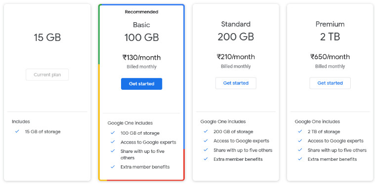 Google One to Workspace: A look at options to increase your Google ...