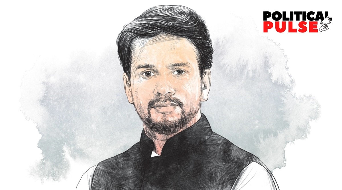 In Union minister Anurag Thakur’s Himachal district, BJP loses all 5 ...