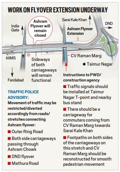 Delhi’s Ashram flyover to be shut for 45 days; Barapullah, ITO to see ...
